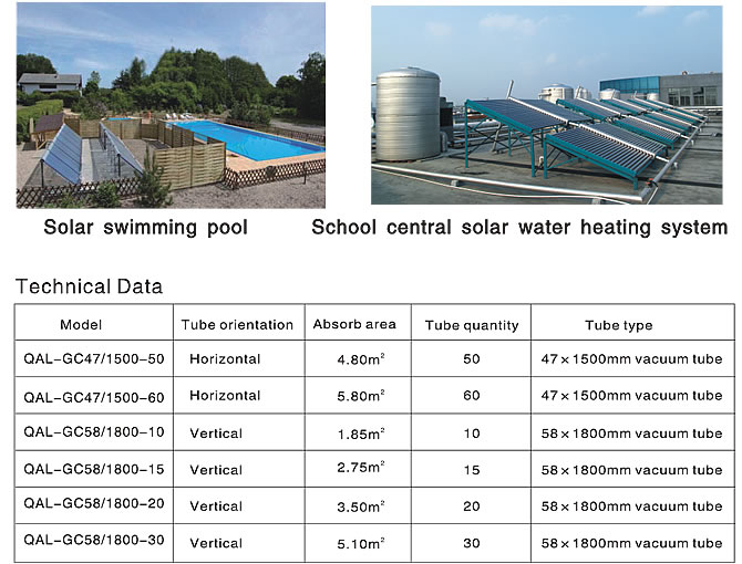 Solar water heater project - Buy Solar water heater project Product on ...